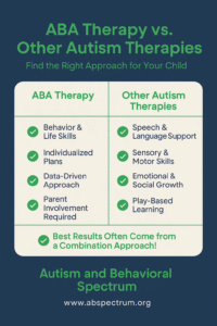 ABA Therapy for Autism | Benefits, Techniques & How It Works